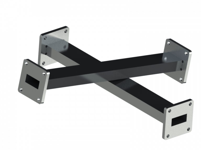 Rectangular Waveguide Sizes - rfsims